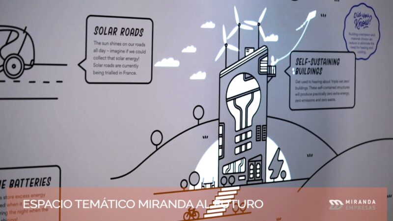 Proyecto del Espacio Temático del Ferrocarril de Miranda